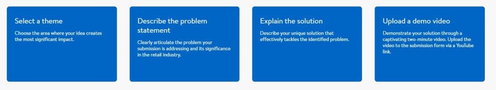 Walmart Sparkathon 2024